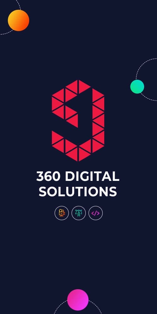 Getweys | Software Development Company