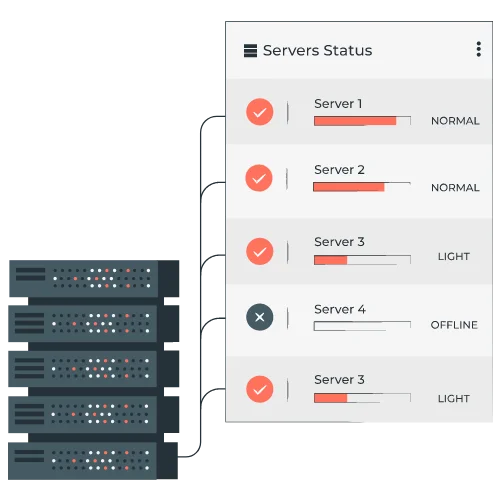 Database Design & Development | Getweys Database Design & Development | Getweys
